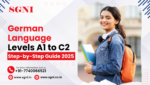 German Language Levels A1 to C2 – Step-by-Step Guide 2025